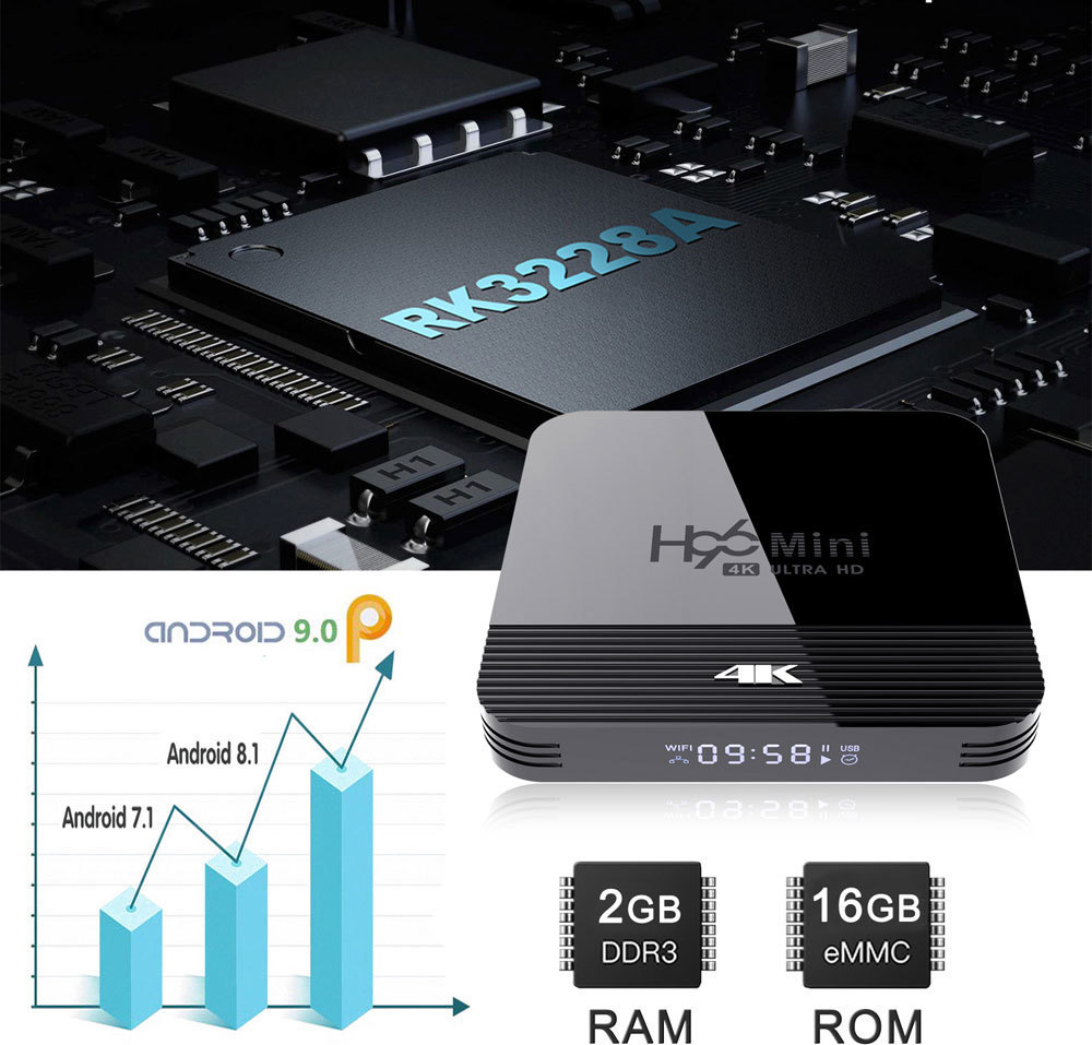 H96 Mini (16GB) | Skroutz.gr