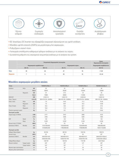 Gree Commercial Concealed Ceiling Inverter Air Conditioner 102000 BTU ...