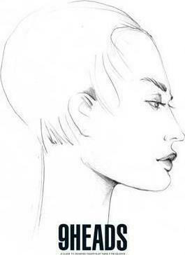 A Guide to Drawing Fashion by Nancy Riegelman / NANCY RIEGELMAN ...