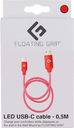 tether a 5m - Καλώδια USB Type-C LED | Skroutz.gr