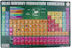 Desk Pad Adhesive Periodic Table Chemical Elements Happy Color | Skroutz.gr
