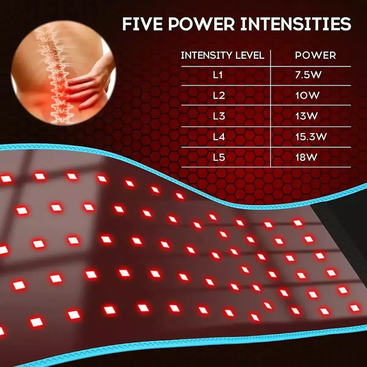 Red Light Therapy Device Dual Light Technology Adjustable Comfort 85 ...